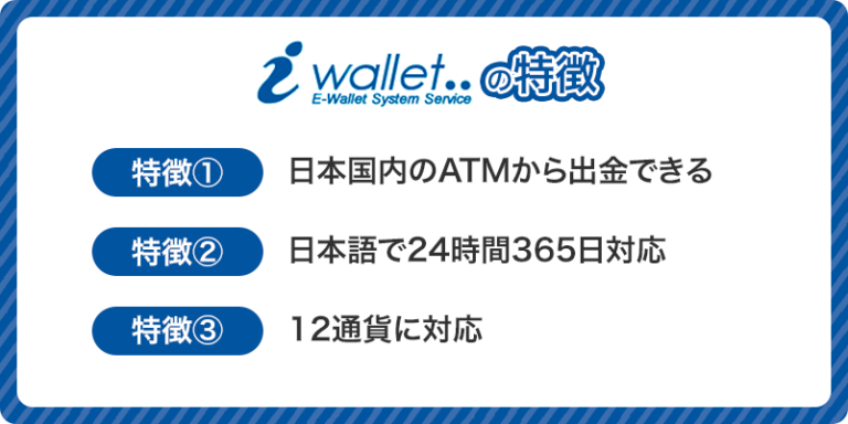 iWallet（アイウォレット）とは｜特徴や入出金方法&手数料を解説【2024年版】